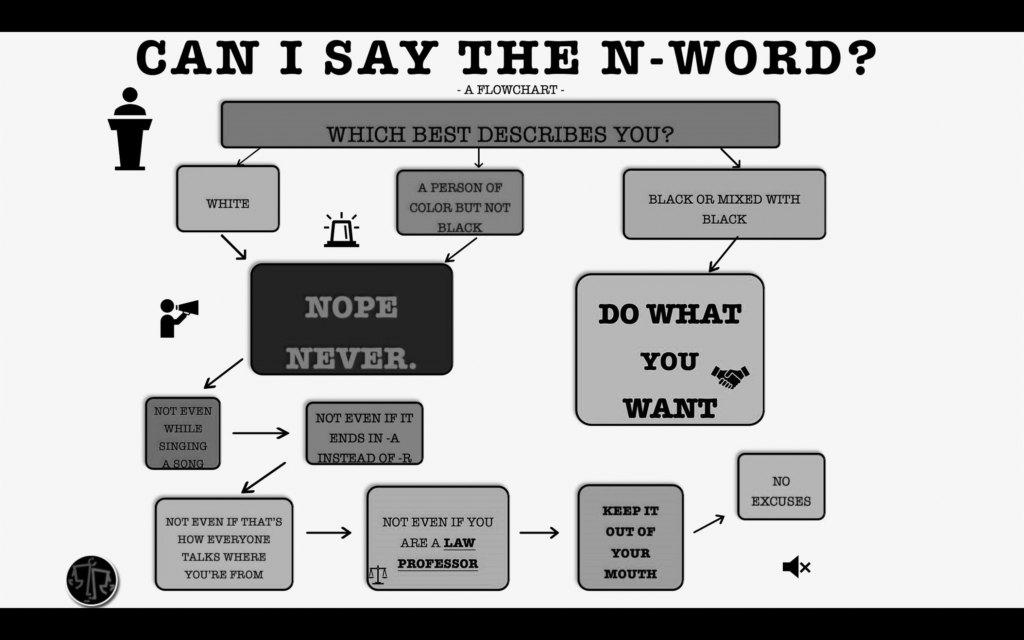 Letter From The Asian/Pacific Islander Law Students Association ...